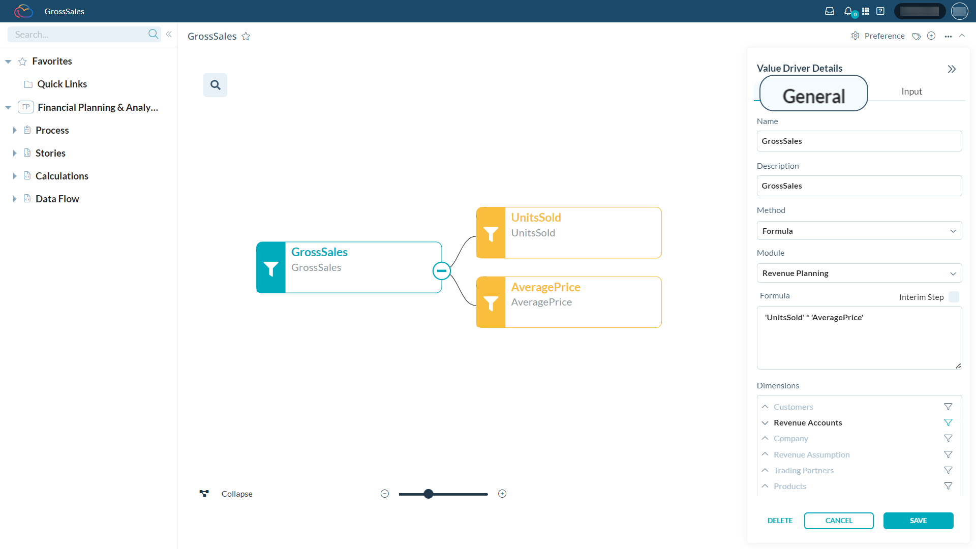 Navigating Value Driver Tree – JustPerform