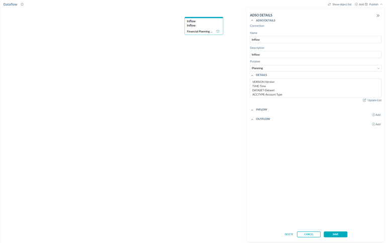 Data Flow Details – JustPerform