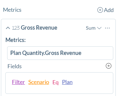 Metric Details – JustPerform